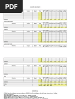 Tabela TACO 4 Edição - Excel (Planilha) | PDF | Margarina | Milho
