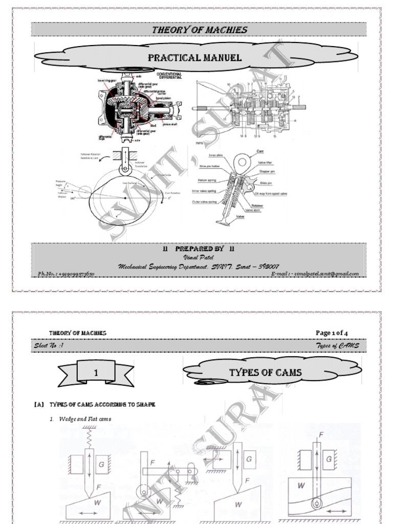Types of Cams Guide | PDF | Rotation Around A Fixed Axis | Acceleration