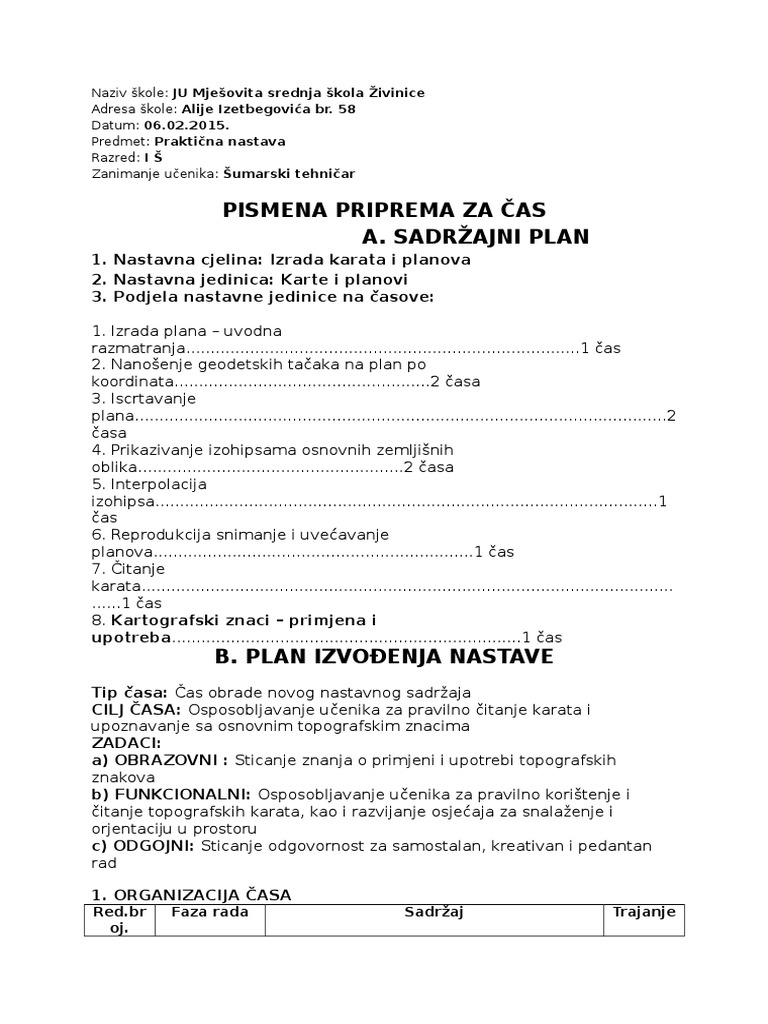 Priprema Časa-Kartografski Znaci Primjena I Upotreba | PDF