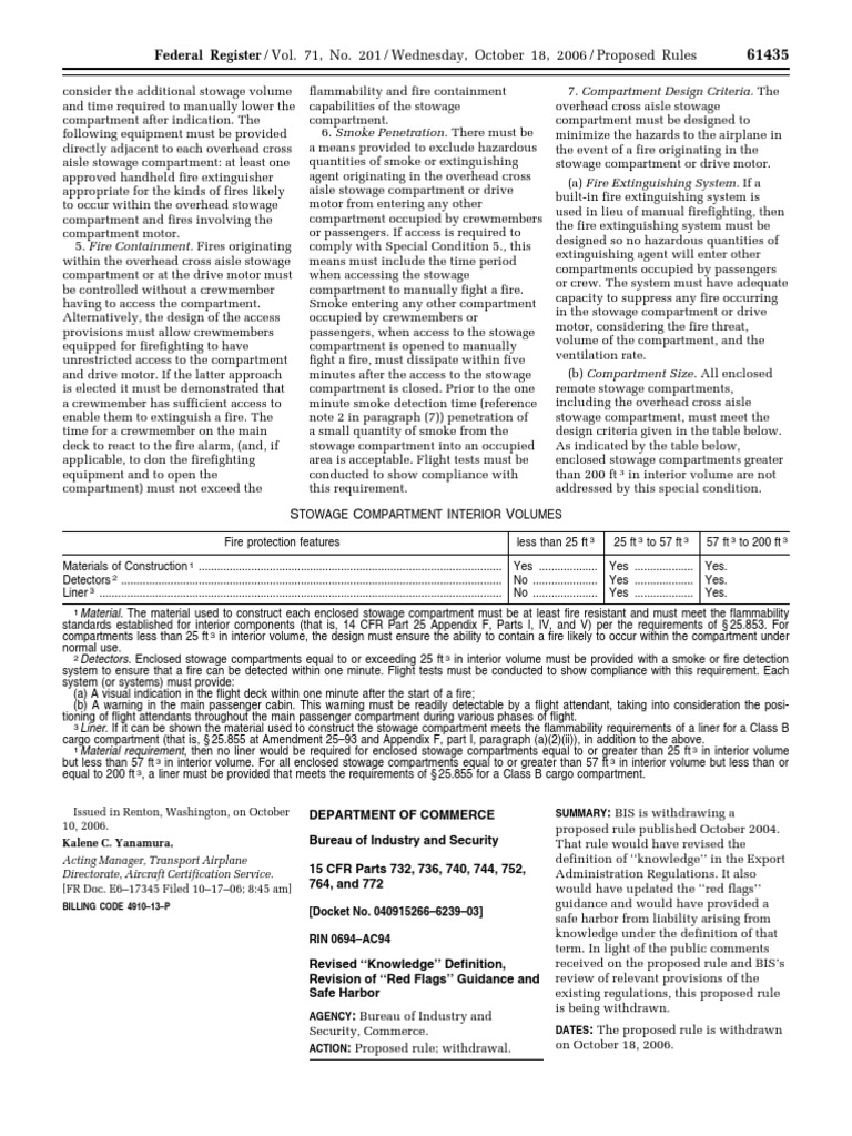 Proposed Rule: Export Administration Regulations: Knowledge and Red ...