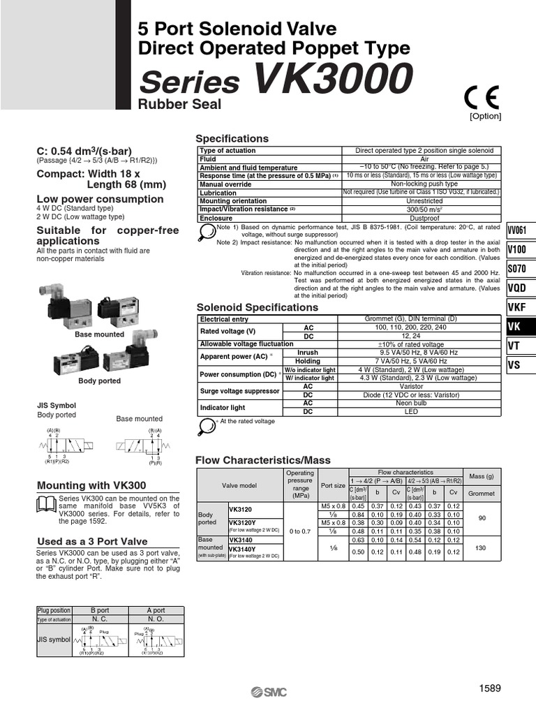 VK3000 | Electrical Connector | Valve
