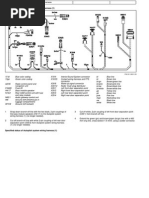 w211 Fuse Diagram 2002 2009 | PDF | Manual Transmission | Automatic Transmission