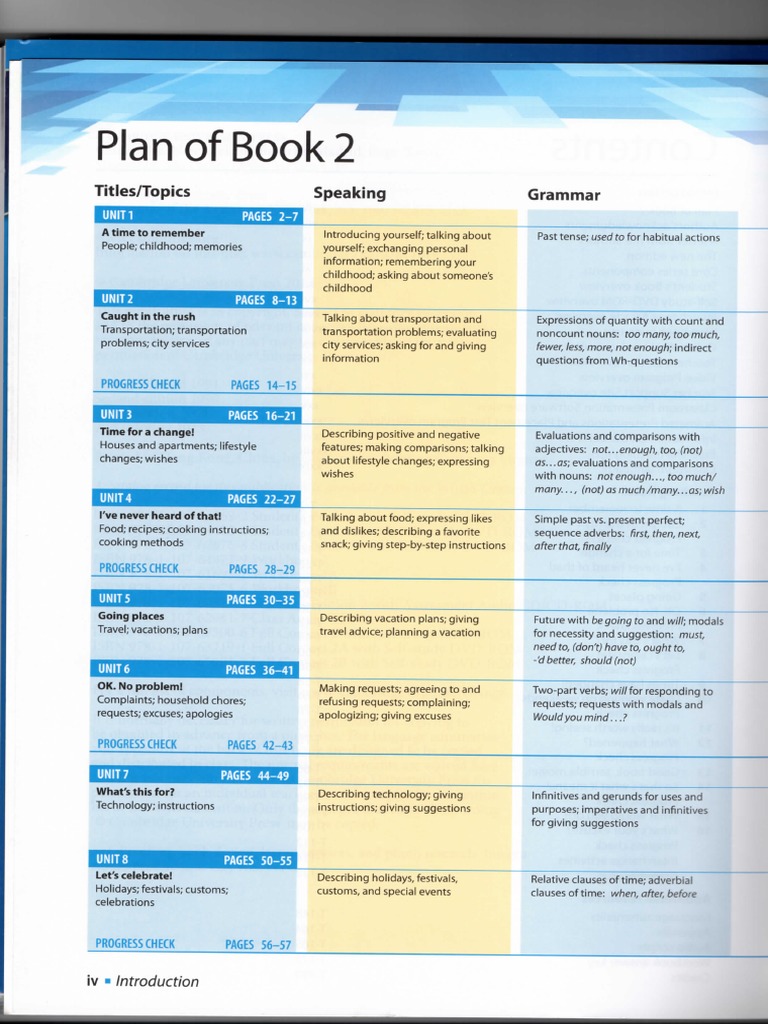 Interchange 4th Edition Level 2 Scope and Sequence PDF | PDF | Tourism | Semiotics
