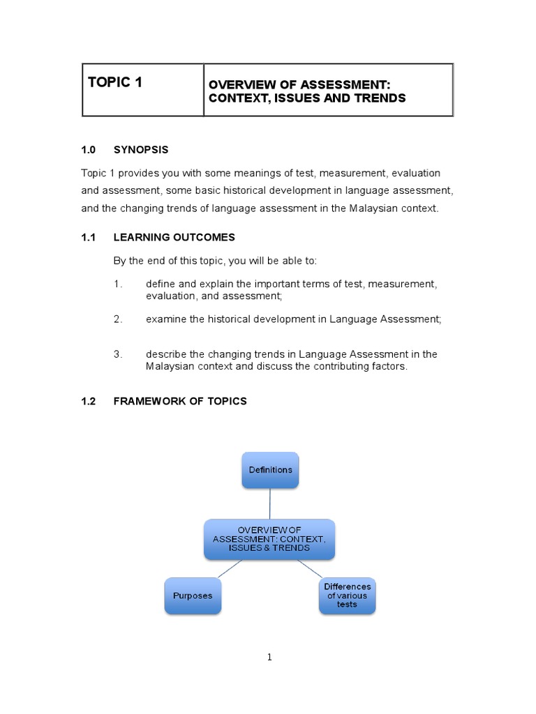 Tsl3123 Module PPG | PDF | Educational Assessment | Validity (Statistics)