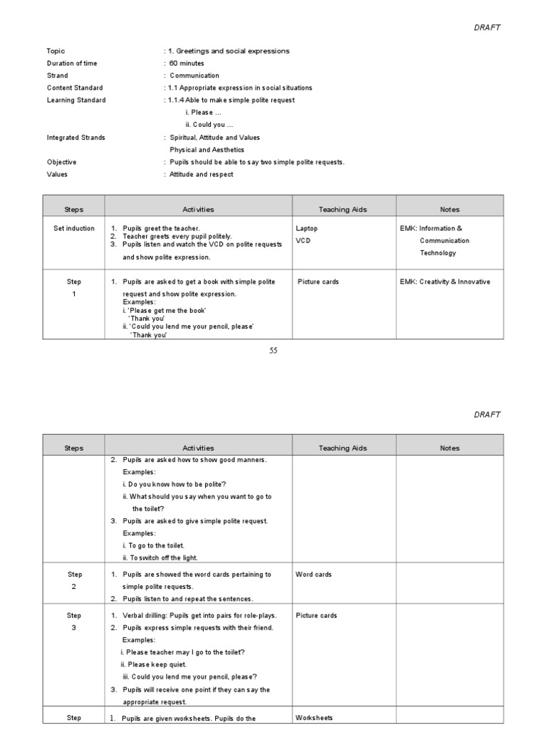 Teaching & Learning Guideline | PDF | Aesthetics | Teachers