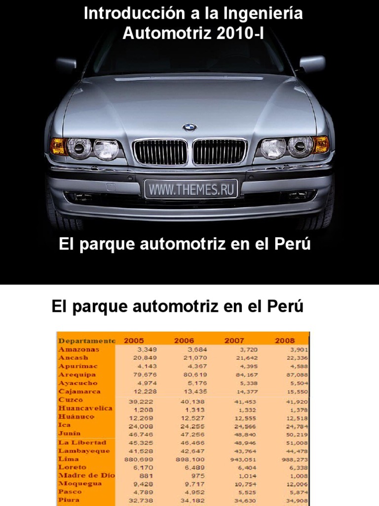Parque Automotor en Perú: Análisis y Retos | PDF | Accidente de tráfico ...