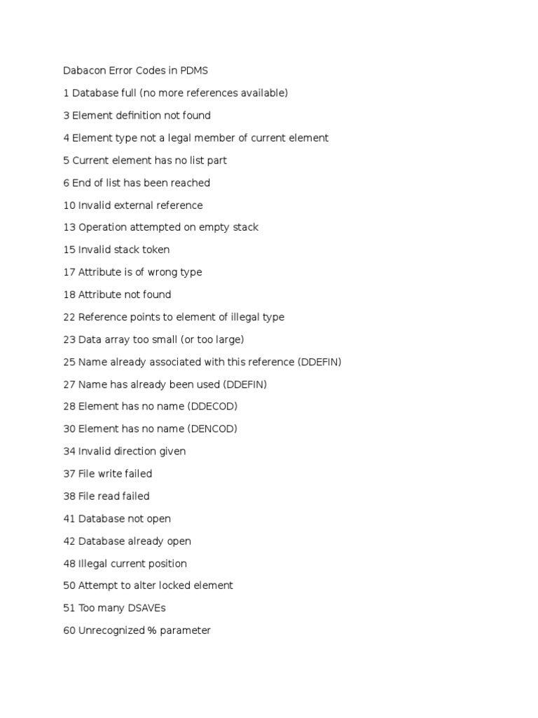 Dabacon Error Codes in PDMS | PDF | Databases | Computer File