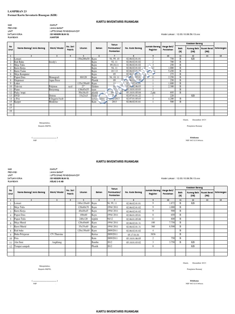 Kir Kartu Inventaris Ruangan PDF | PDF