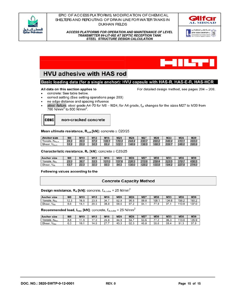 Hilti STD | PDF