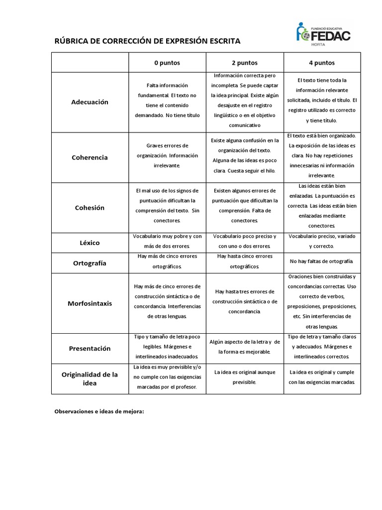 Rúbrica de Evaluación de Expresión Escrita | PDF | Crecimiento personal ...