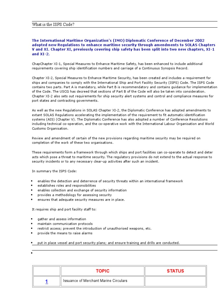 What is the ISPS Code? | Online Safety & Privacy | Computer Security