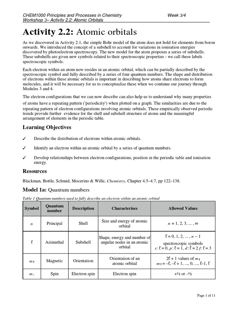 Activity 2.2 Atomic Orbitals - S2-2015 | PDF | Atomic Orbital ...