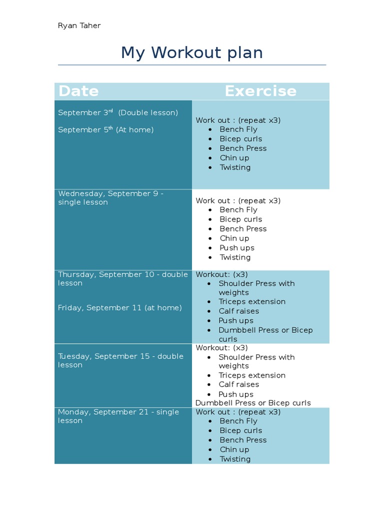 My Workout Plan | PDF | Language Arts & Discipline