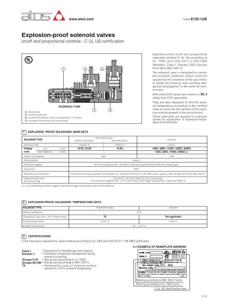 Atos Solenoid Valves | PDF | Valve | Mechanical Engineering