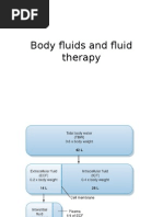 ARI Control Programme | PDF | Pneumonia | Immunology