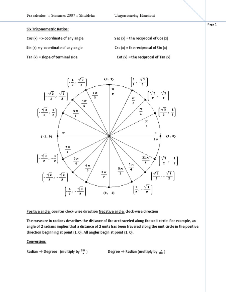 Trig Trigonometry Unit Circle Summary Sine Cosine | PDF