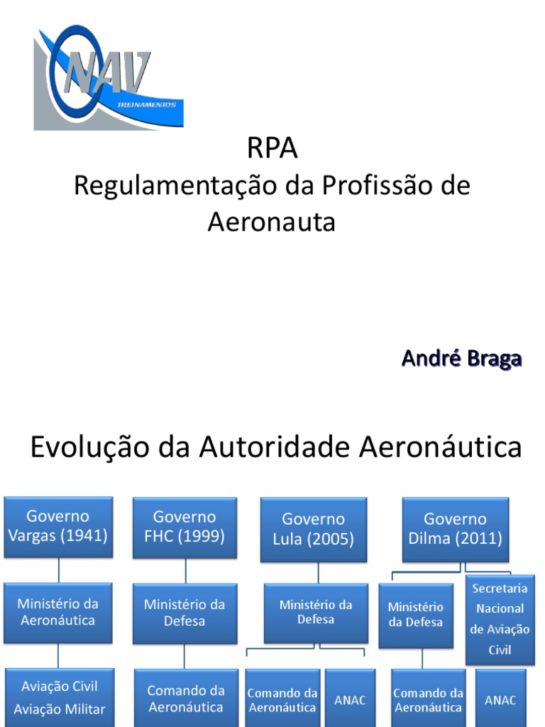 Aula de RPA | PDF | Capitão do mar | Aviação