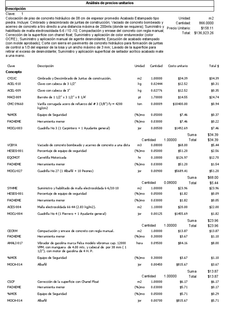 Matrices de P.U. | PDF | Materiales | Naturaleza