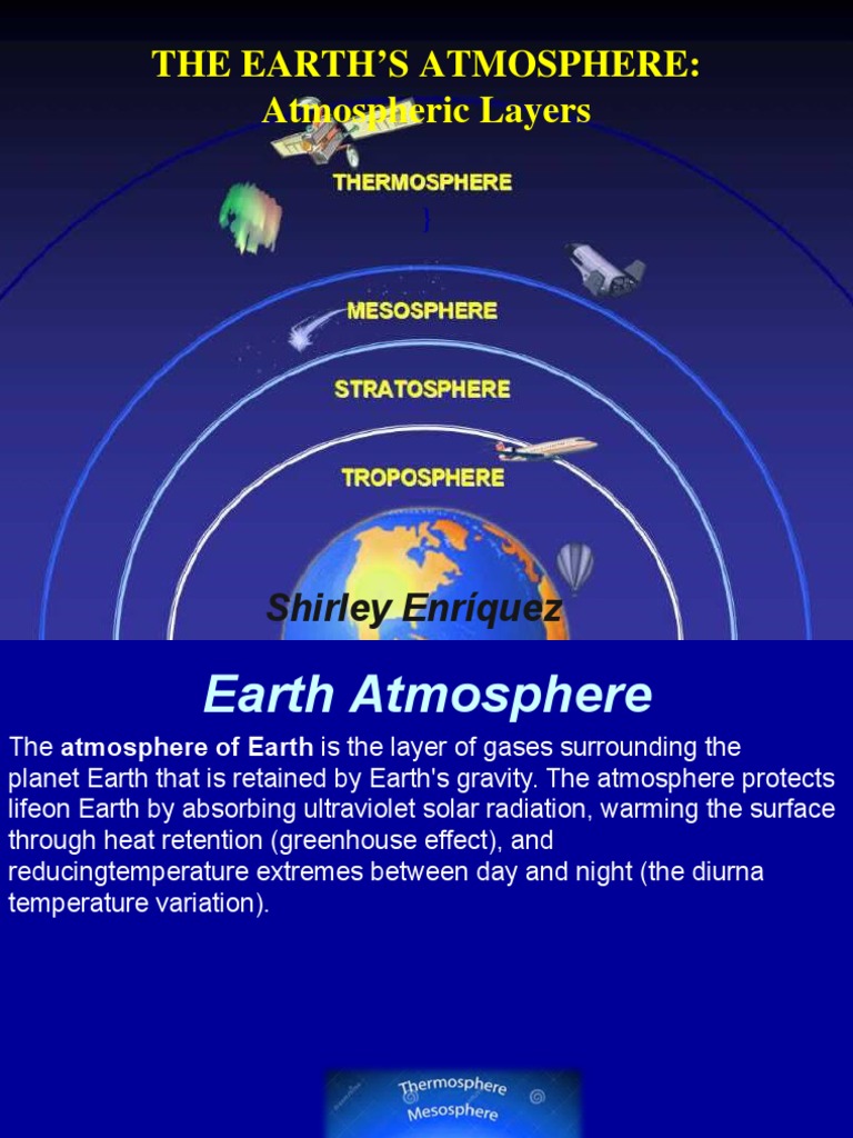 Environmental Impact-Earth Atmospheric Layers | PDF | Atmosphere Of ...