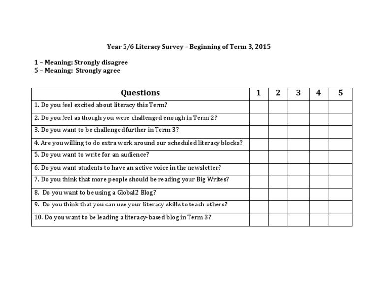 Pre Assessment Survey | PDF