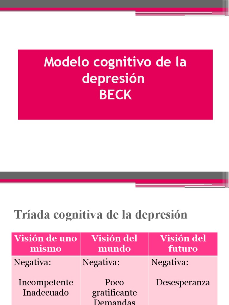 Tríada cognitiva de beck: qué es este modelo teórico sobre la depresión ...