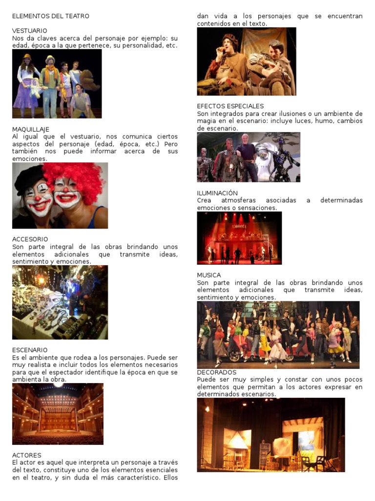 Teatro y Sus Elementos | PDF