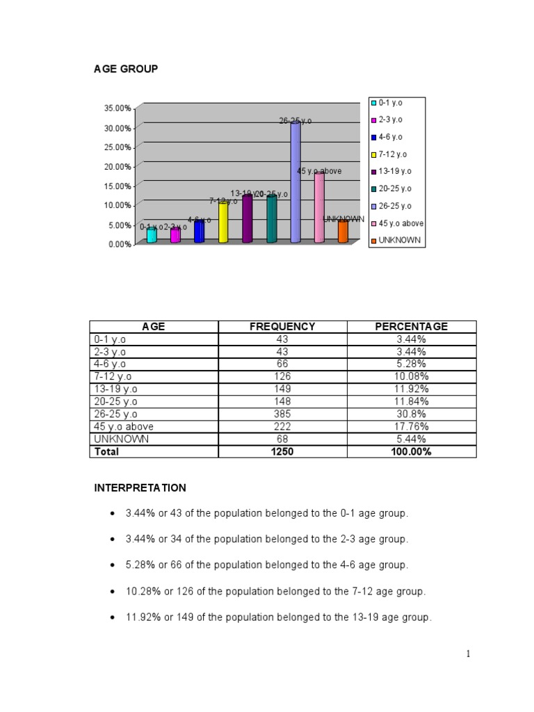03B1.Final Copar | PDF | Breastfeeding | Breast Milk