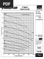 Wemco: 4" Model C Torque-Flow Pump | PDF