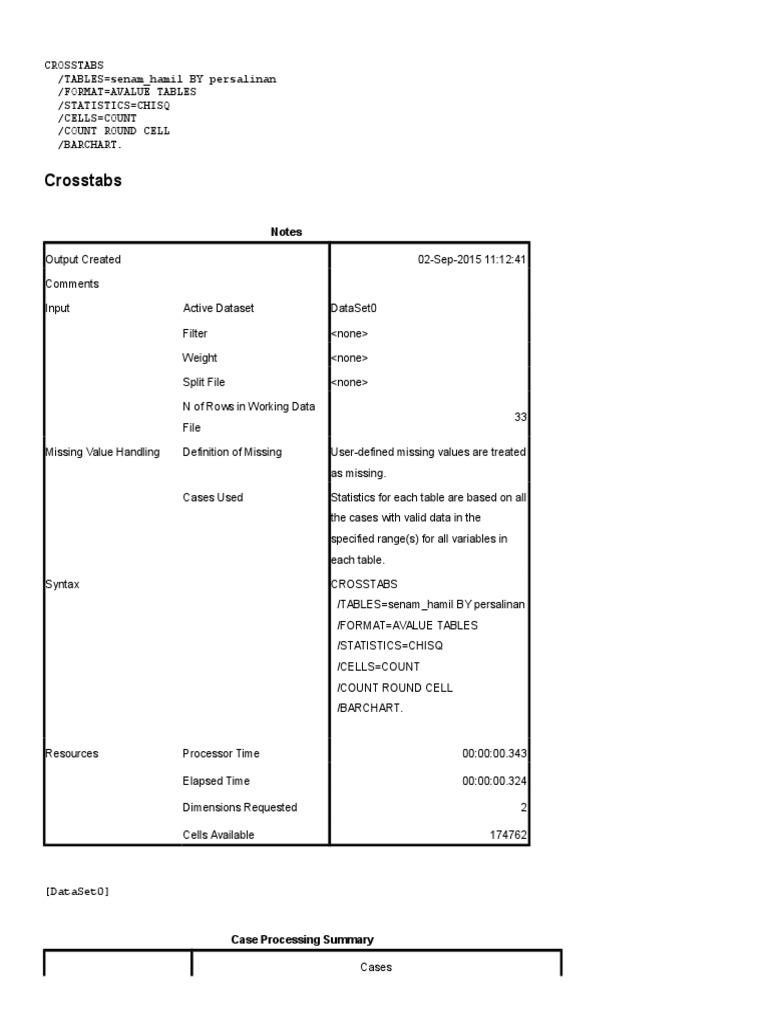 Crosstabs | PDF | Statistical Inference | Applied Mathematics