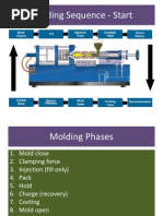 Process Parameter Sheet | PDF