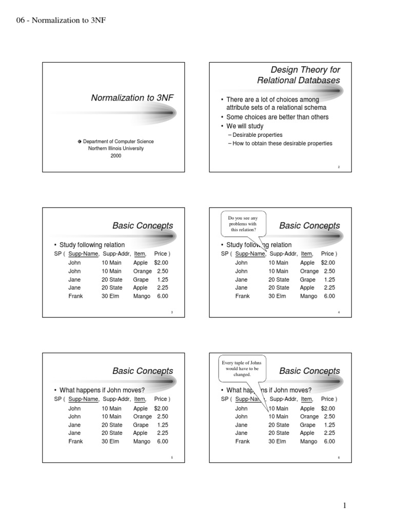 06a - Normalization | PDF | Relational Database | Computer Data