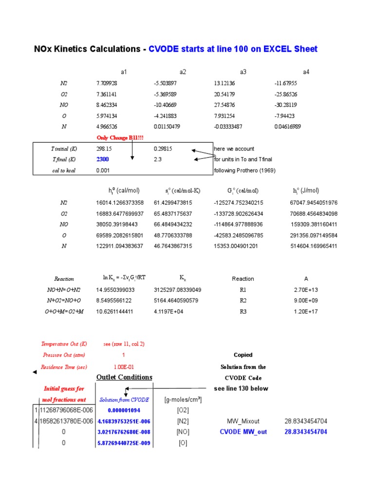 Nox Kinetics Calculations - : Cvode Starts at Line 100 On Excel Sheet | PDF | Physical Sciences ...