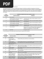 Iec 60529 | PDF | Nature