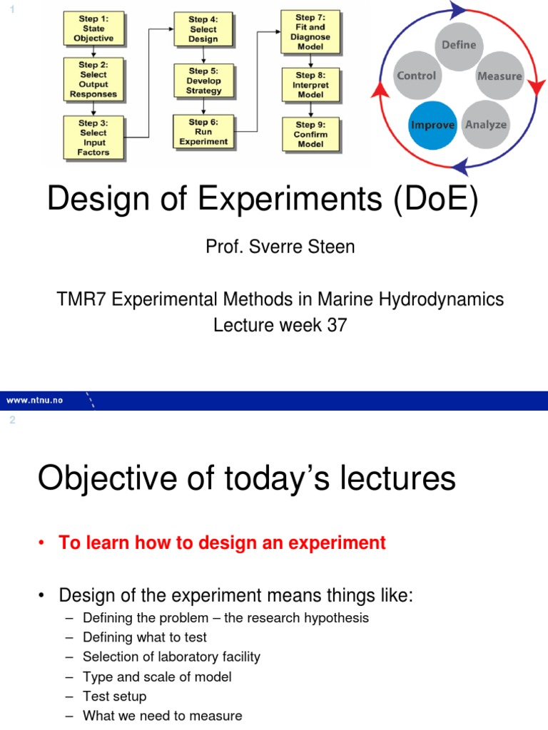 Design of Experiments | PDF | Design Of Experiments | Experiment