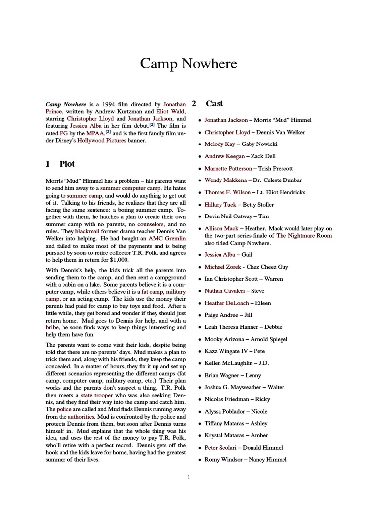 Camp Nowhere: Plot Summary and Cast of the 1994 Comedy Film Starring ...