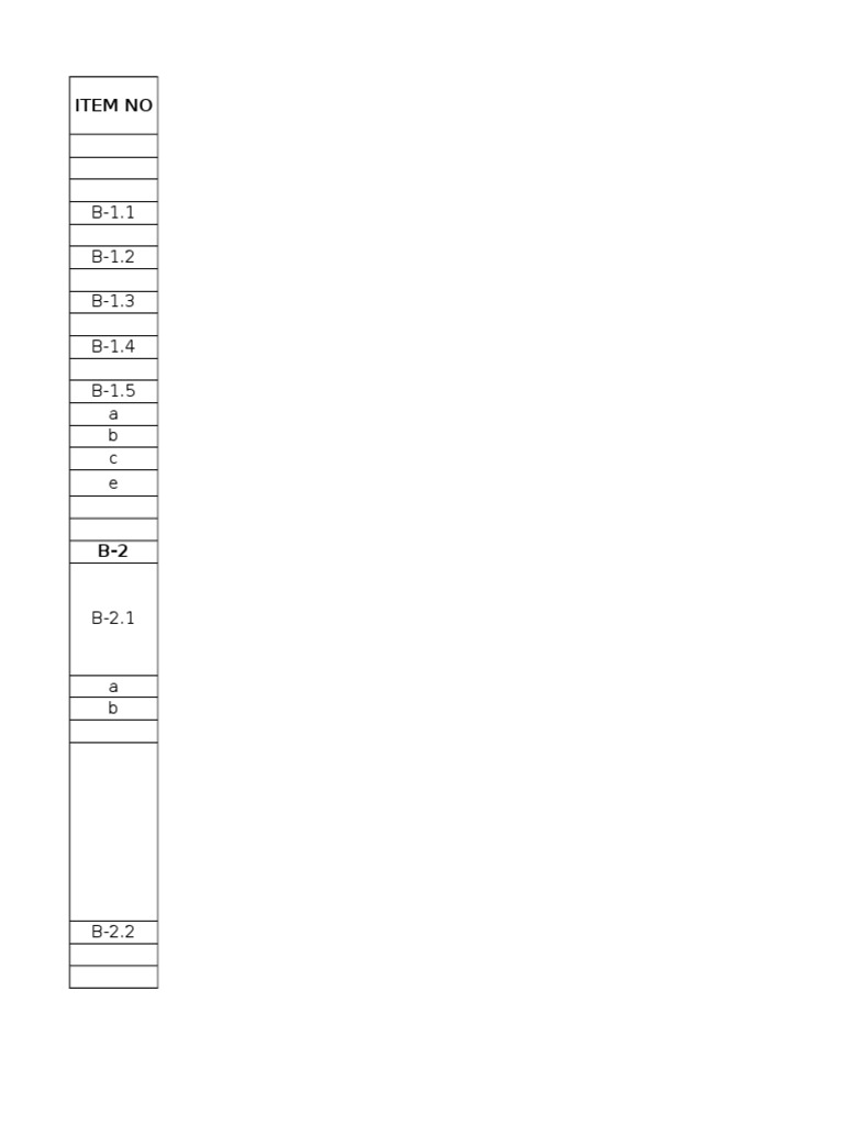 Boq Candy | PDF | Structural Steel | Beam (Structure)