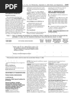 Example CAS Comms & 9 Line | PDF | Aviation | Warfare