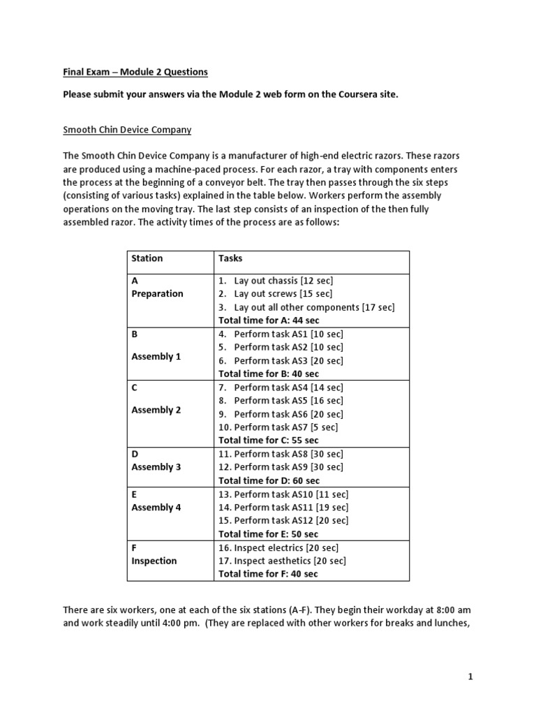 Coursera Operation Management Final Exam Questions - Module 2 | PDF ...