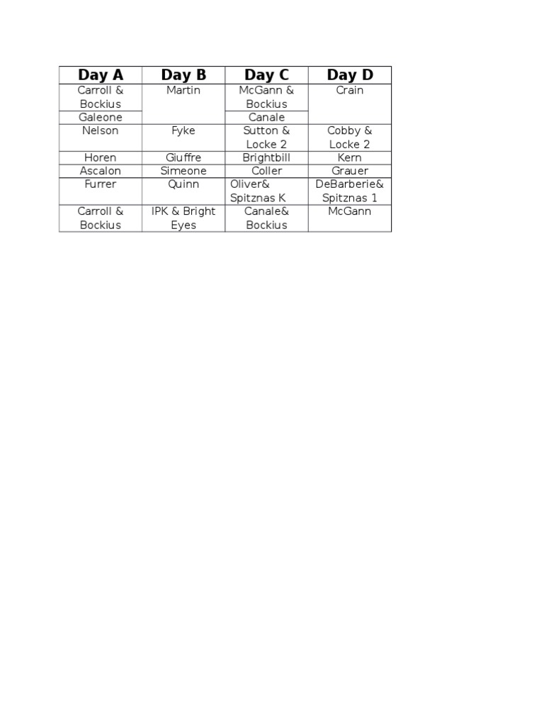 List of Names by Day | PDF
