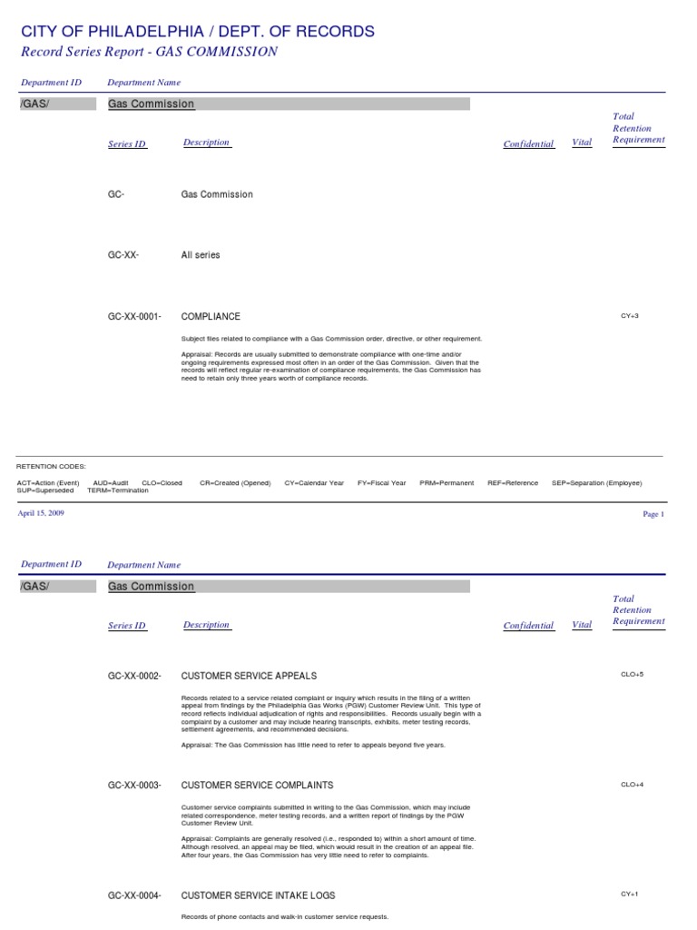 City of Philadelphia / Dept. of Records: Record Series Report - GAS ...