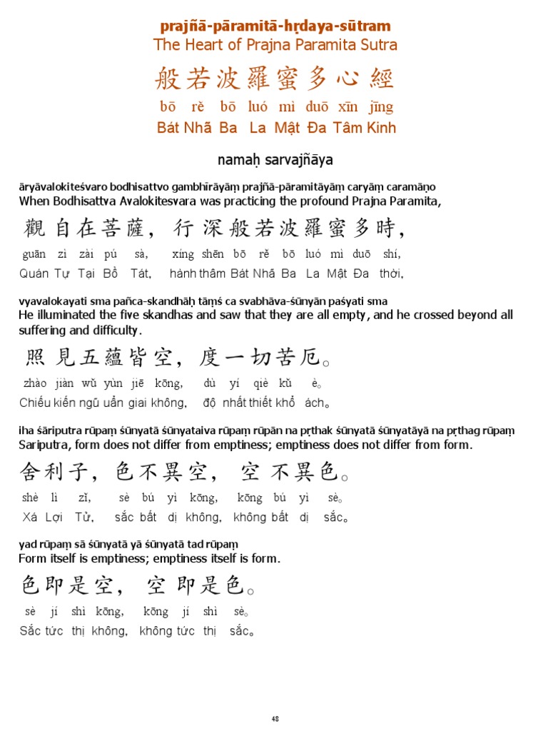 The Heart Of Prajna Paramita Sutra Pdf Science Mathematics