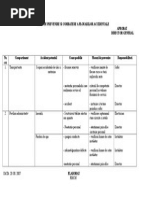 Cleaning: Risk Assessment | PDF | Vacuum Cleaner | Ladder