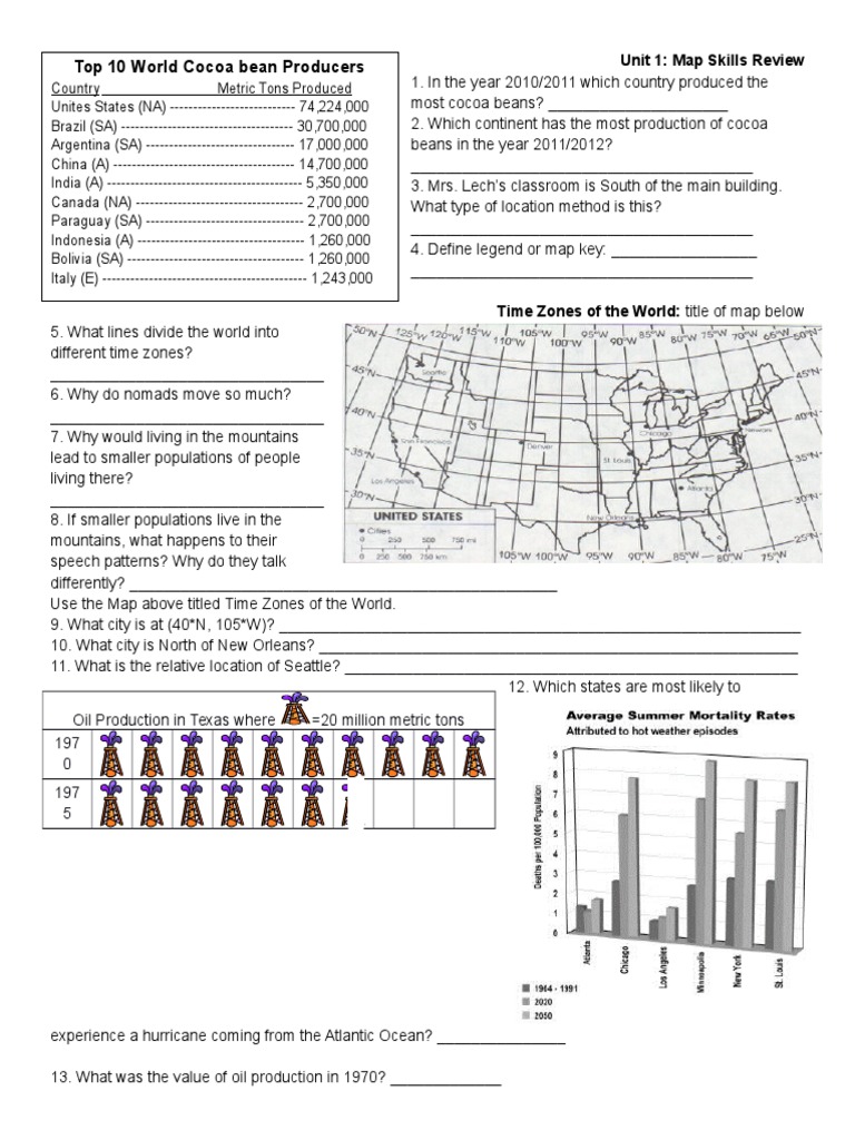 Map Skills and Geography Quiz | PDF | Technology & Engineering