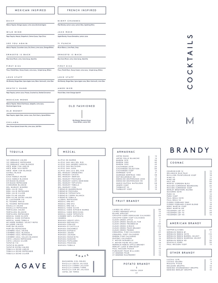 Madrina Cocktail Menu | PDF | Alcoholic Drinks | Drink