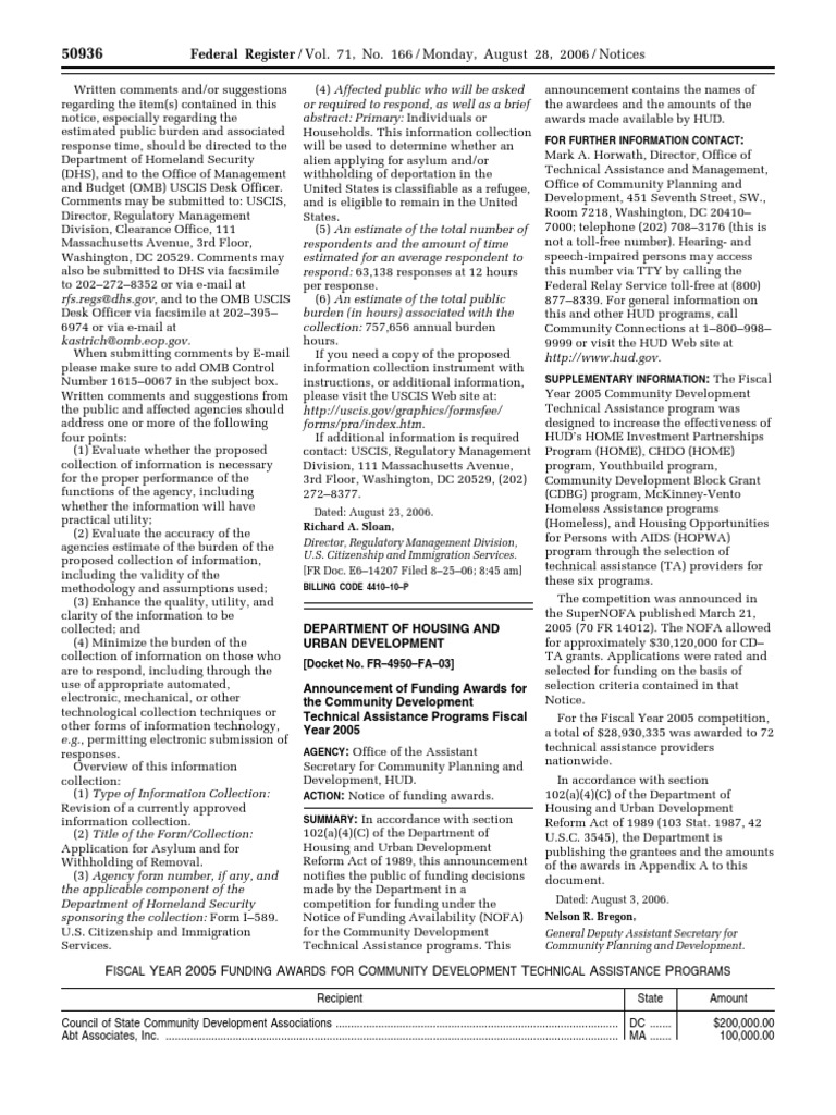 Notice: Grant and Cooperative Agreement Awards Community Development ...