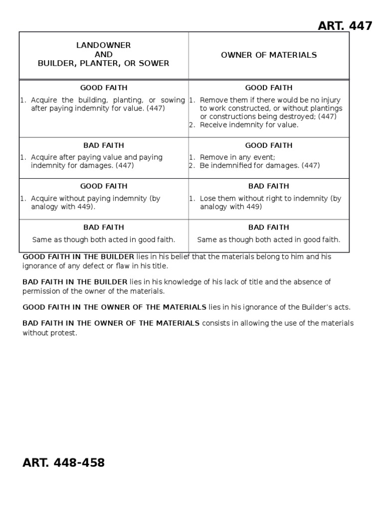 Table of Rights and Obligations | PDF | Indemnity | Private Law