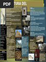 Cerro Narrio | PDF | Arqueología