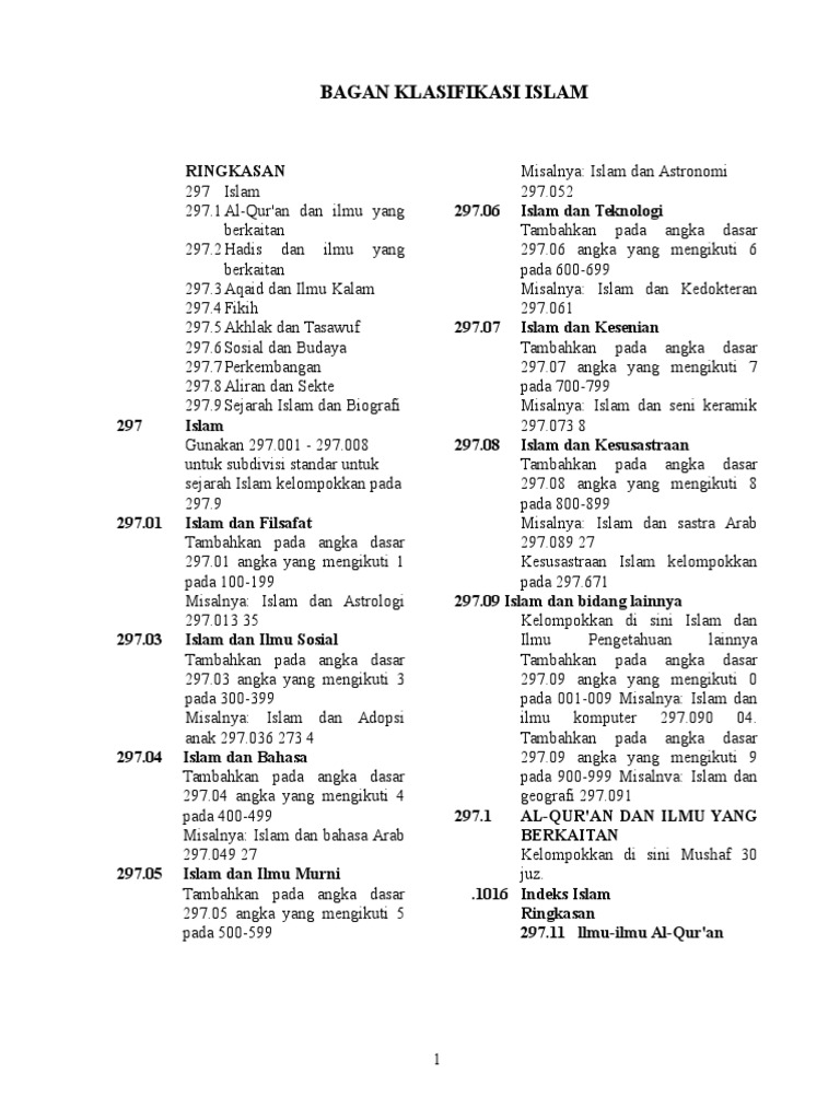 Klasifikasi Buku Islam | PDF | Agama & Spiritualitas