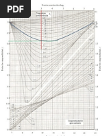 Diferencia Entre Condiciones Normales y Condiciones Estandar | PDF ...