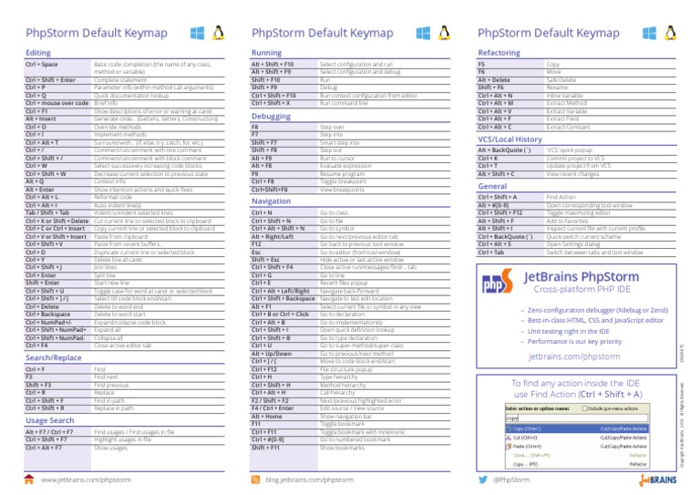 Phpstorm Default Keymap Phpstorm Default Keymap Phpstorm Default Keymap | PDF | Software ...